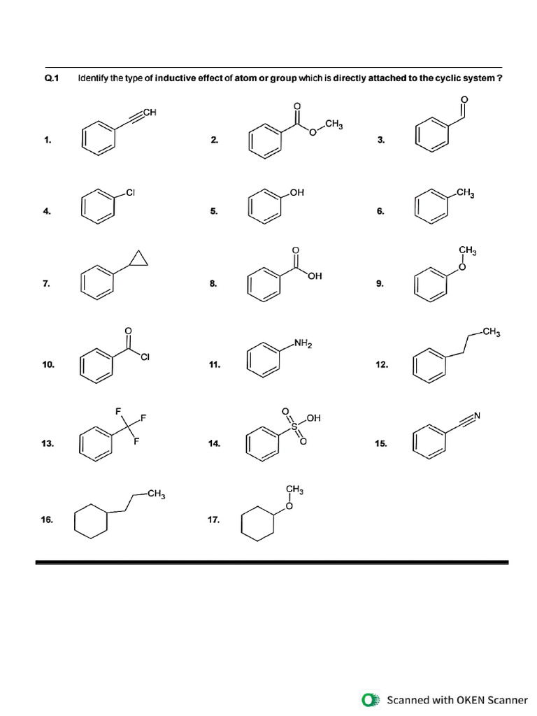 Goc and Resonance DPP | PDF