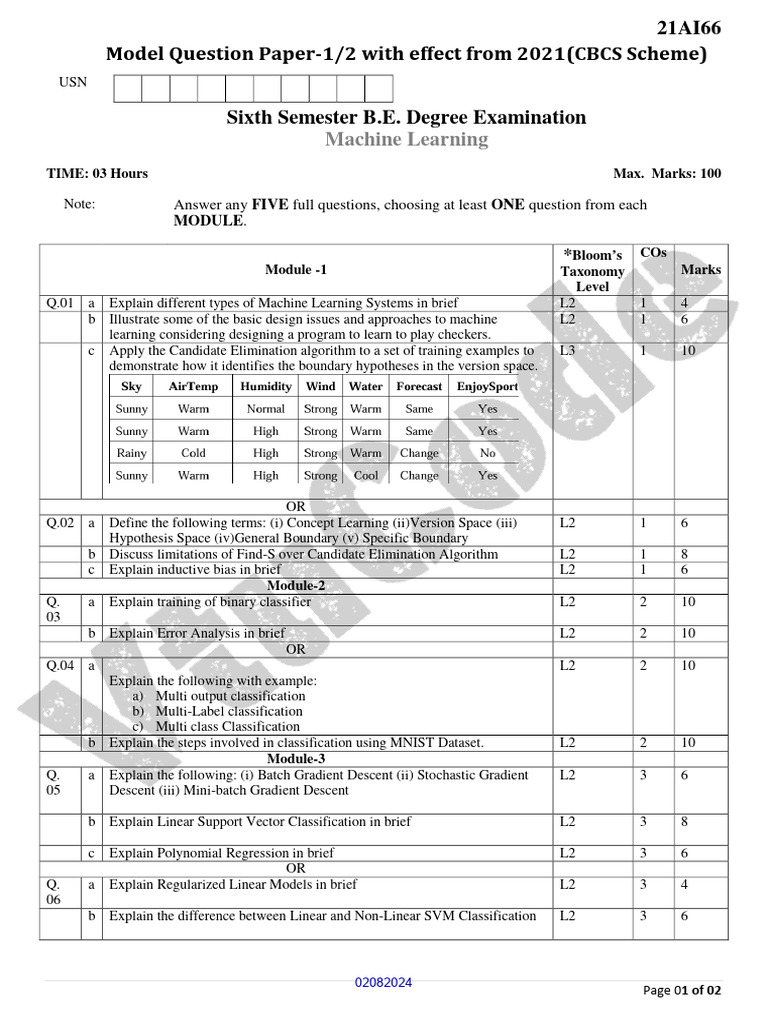@vtucode - in 21AI63 Model Set 2 Paper | PDF | Statistical Classification | Support Vector Machine