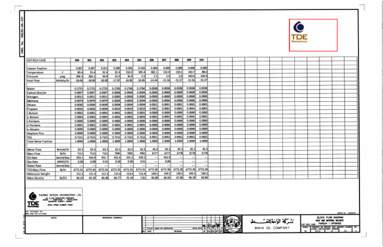 5923G-AA-331 Rev0 | PDF