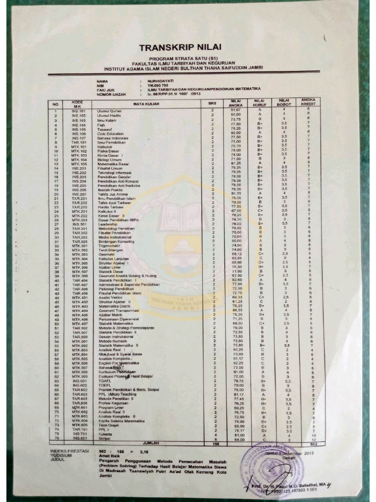 TRANSKIp Nilai-Compressed | PDF