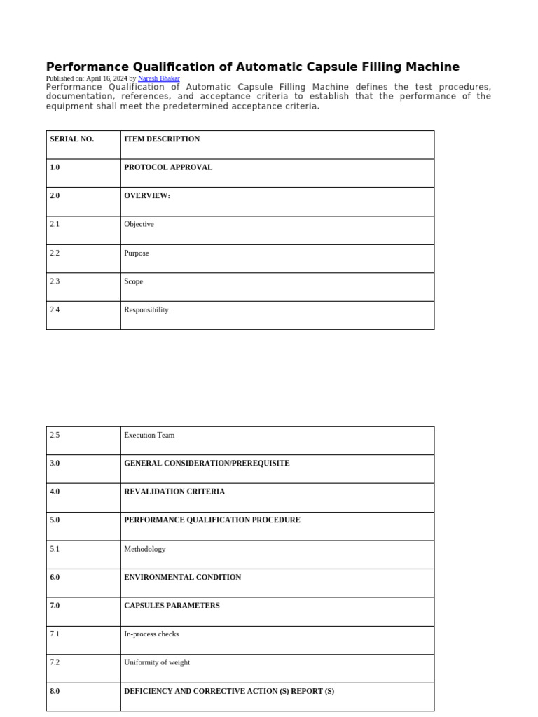 capsule pq | PDF | Verification And Validation