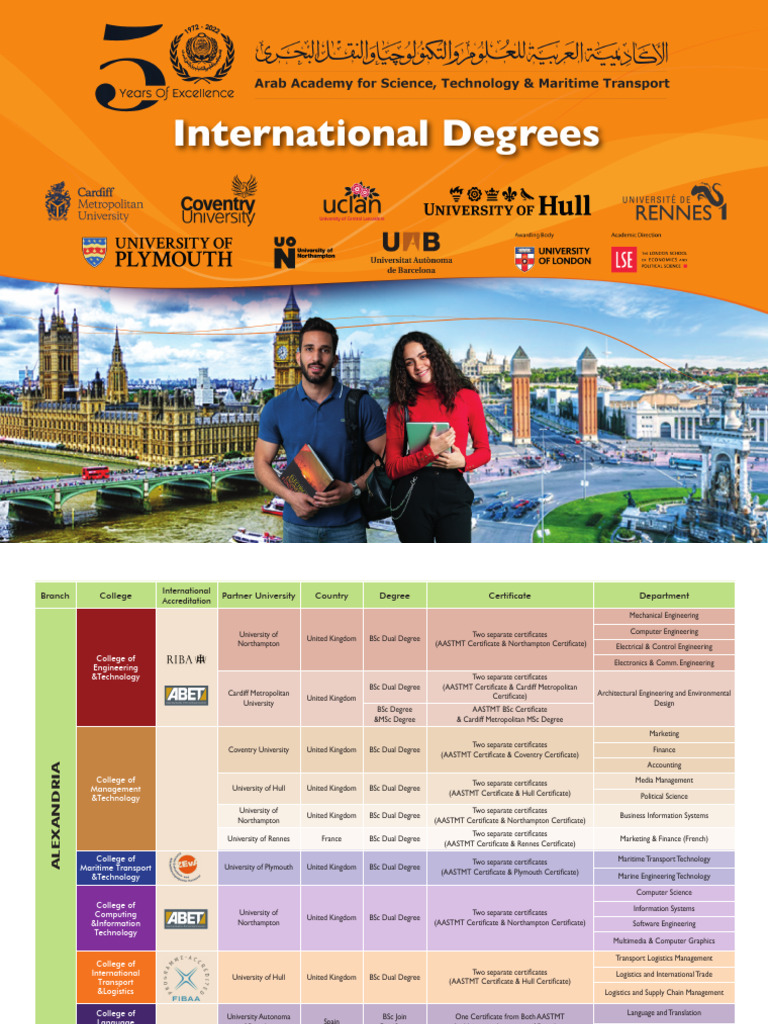 AAST International Degrees 2021 Final | PDF | Engineering | Economies