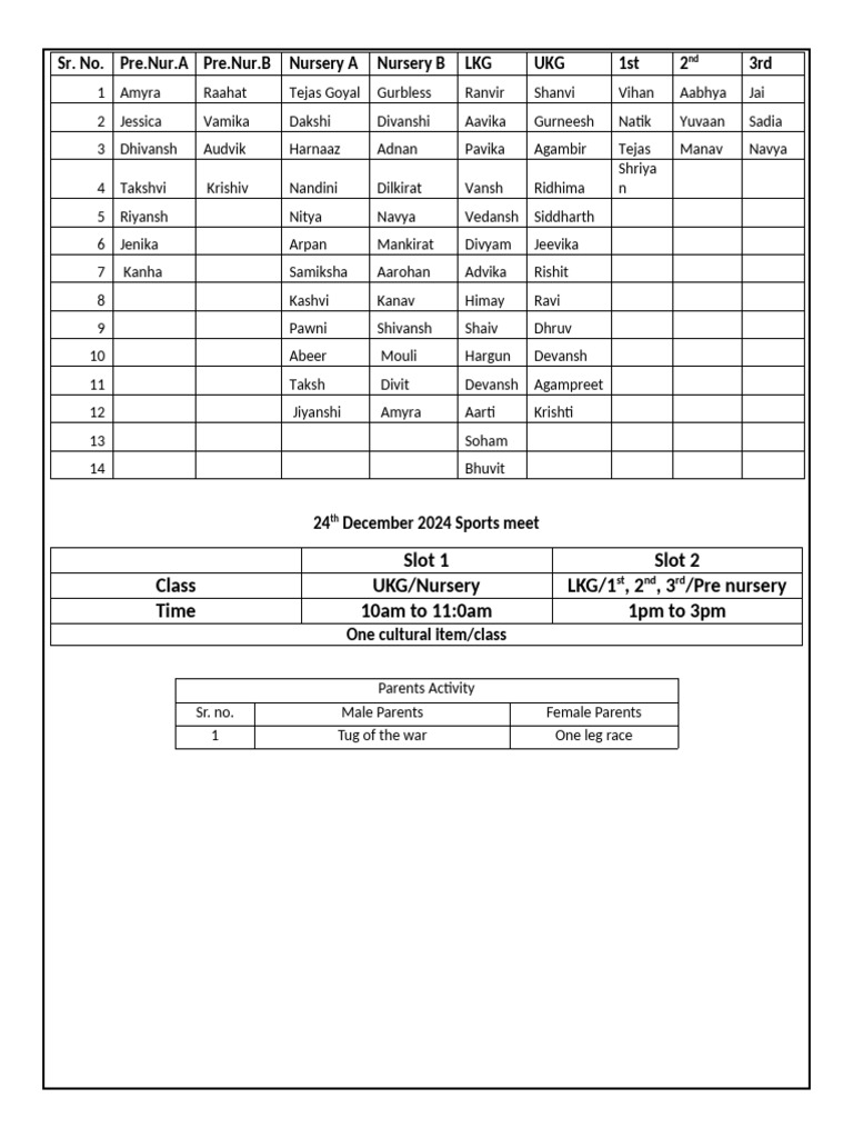 Student Name List | PDF