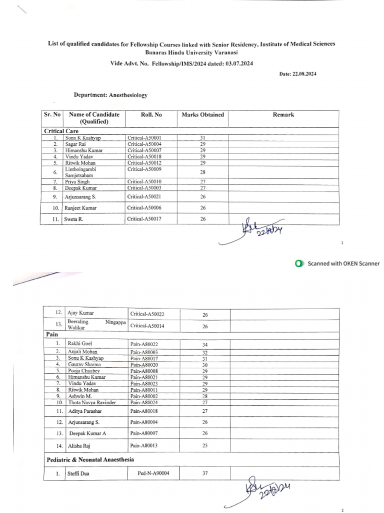 Department Wise Rank List of Candidates | PDF