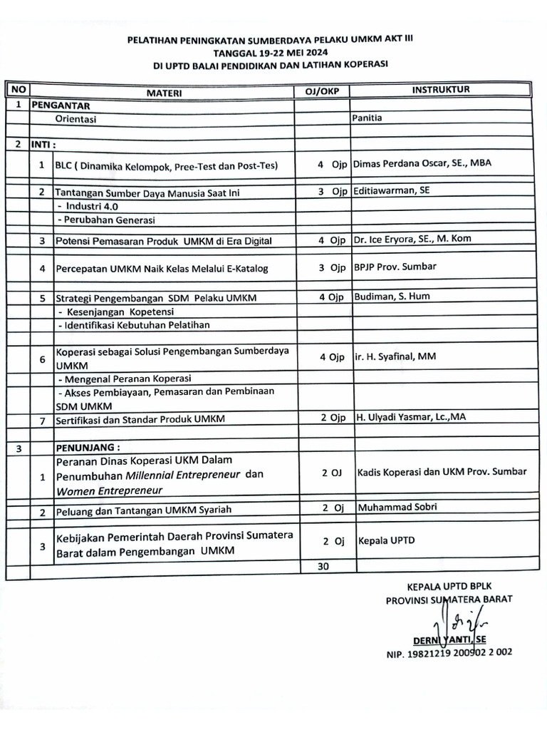 Rundown Pelatihan Peningkatan Sumberdaya Umkm Akt 3 | PDF