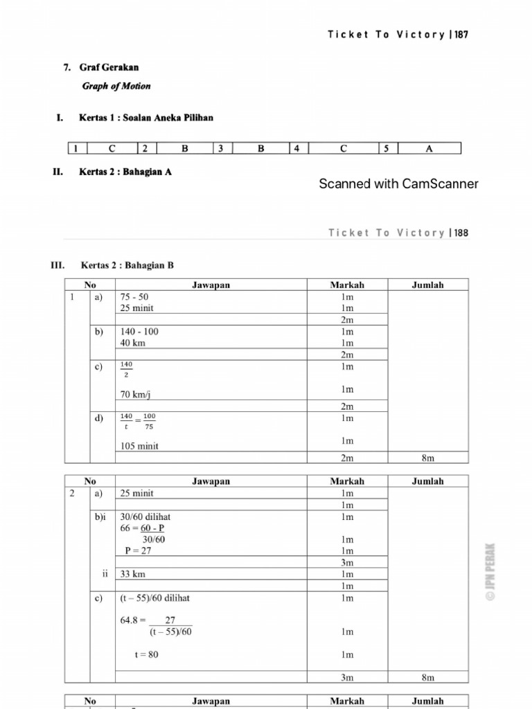 025 t2v Modul Matematik t4 & 5-194-196 | PDF