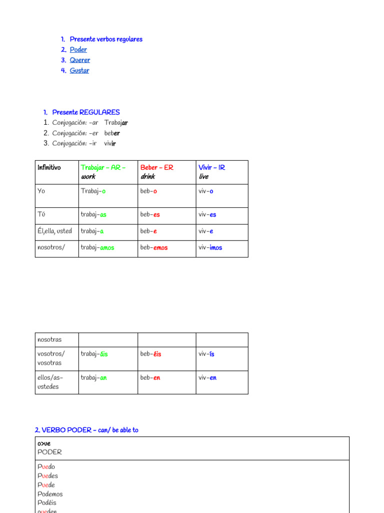 Presente REGULARES, Querer, Poder y Gustar | PDF