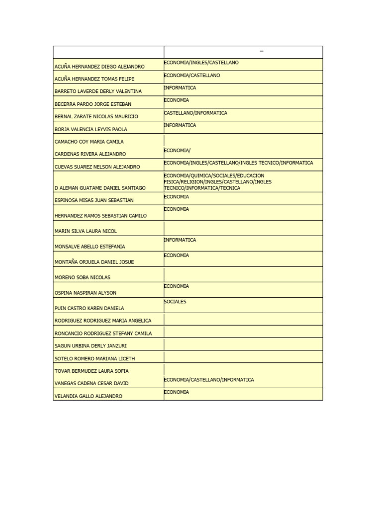 Informe Corte 3 Trim 1105 3 Oct 2024 | PDF