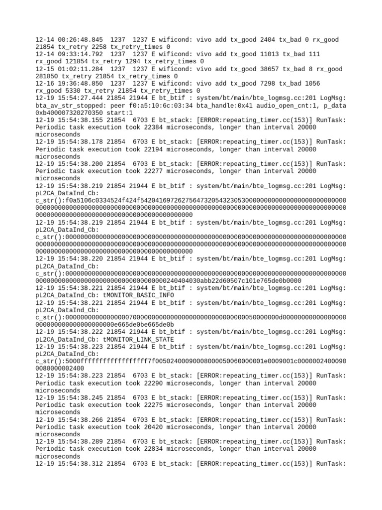 Log | PDF