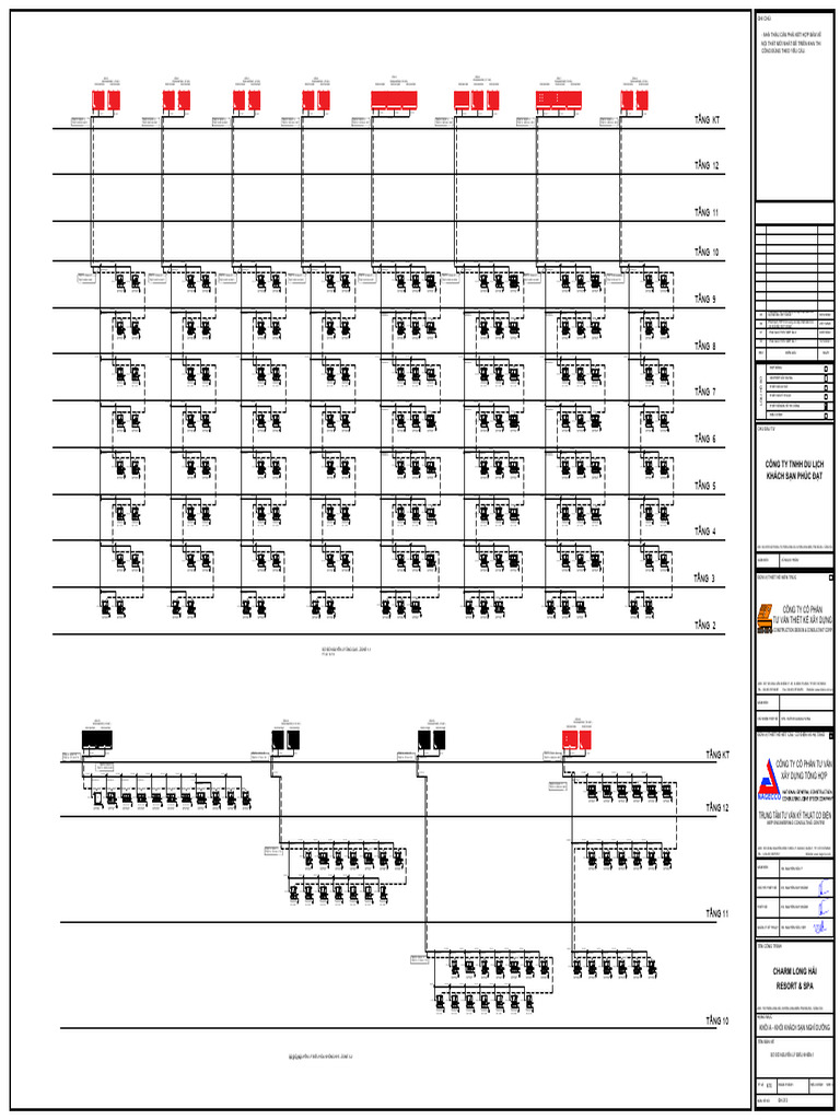 06.SDNL DIEU KHIEN | PDF