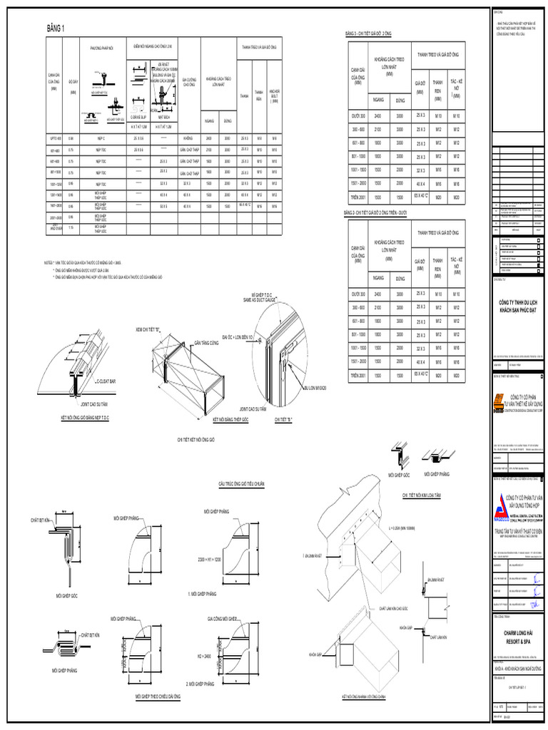 Chi Tiet Lap Dat | PDF
