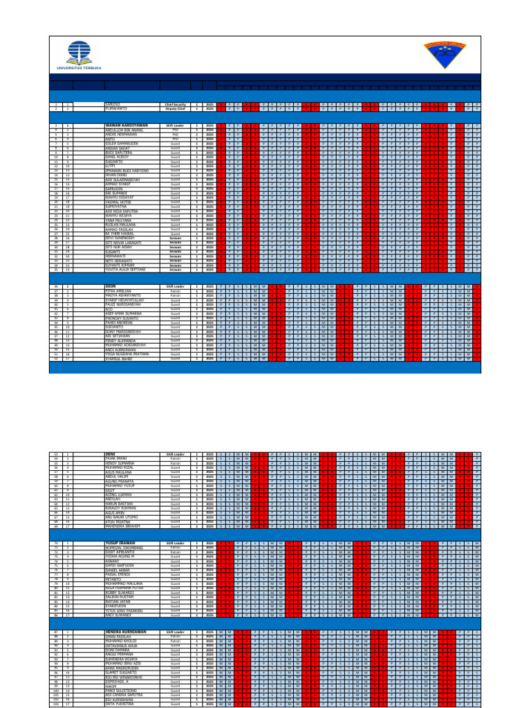 Schedulle Personel PVI Periode Bulan Januari 2025. | PDF