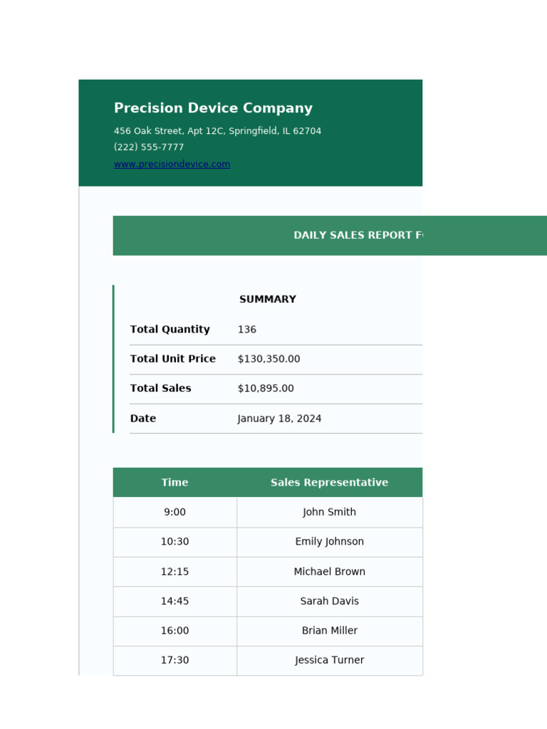 Daily Sales Report - January 18, 2024 | PDF