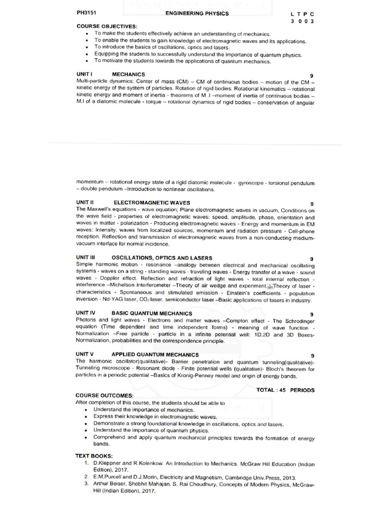 Physics Syllabus | PDF