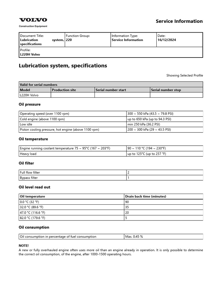 lubric. system l220h | PDF