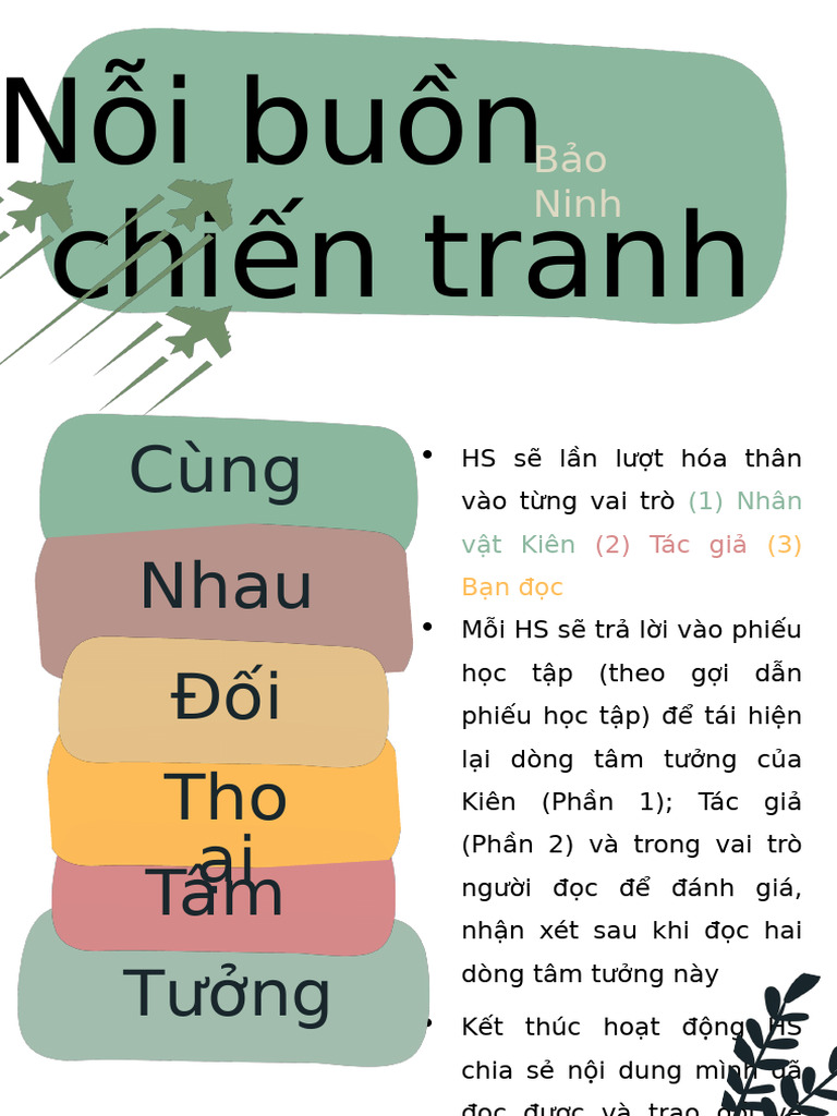 PHT.K12.KNTT.B1 - Nỗi Buồn Chiến Tranh | PDF