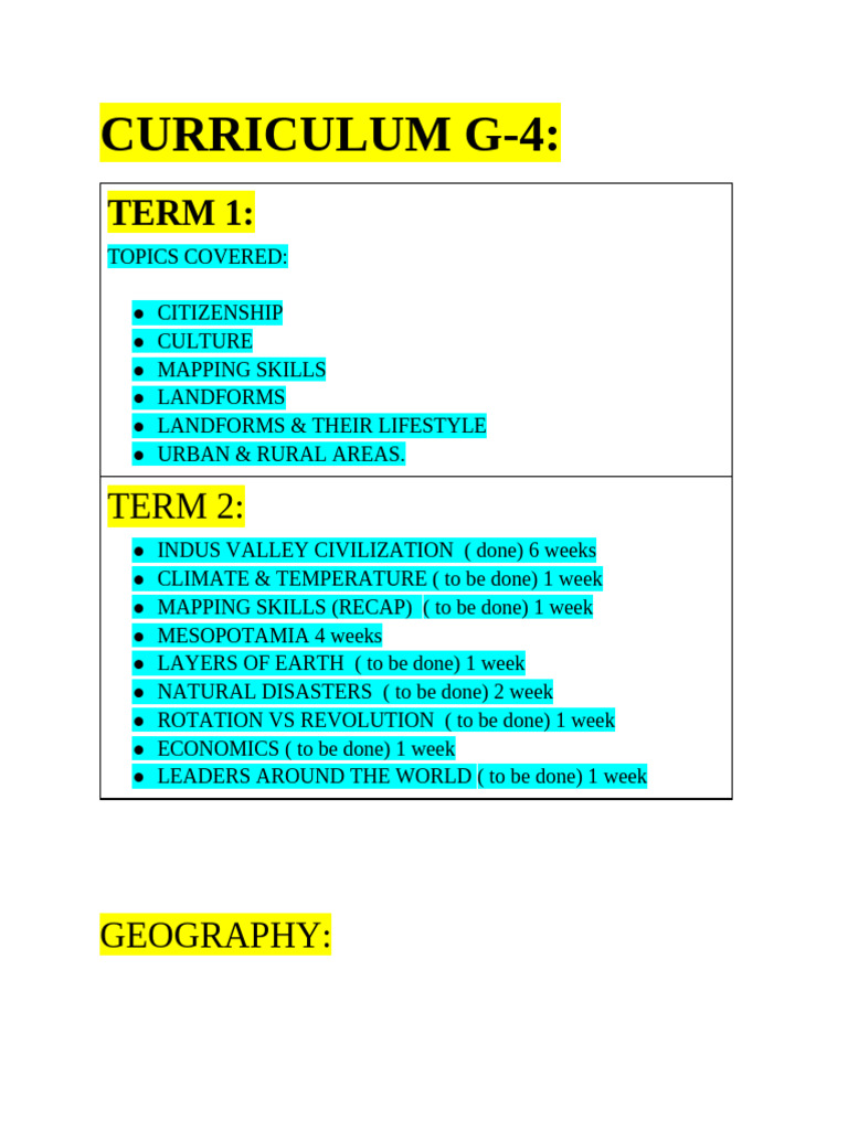 Social Studies Lesson Plan 1 (2) | PDF | Rural Area | Writing