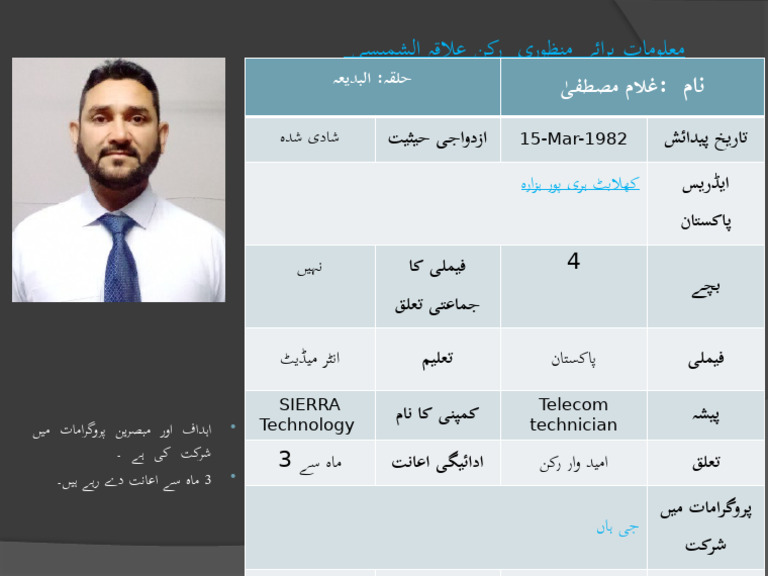 Manzoori Arakeen - Template | PDF