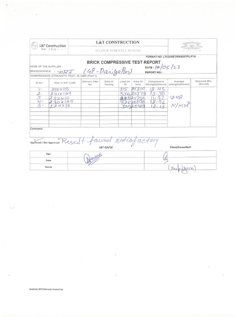 Dariyapur | PDF