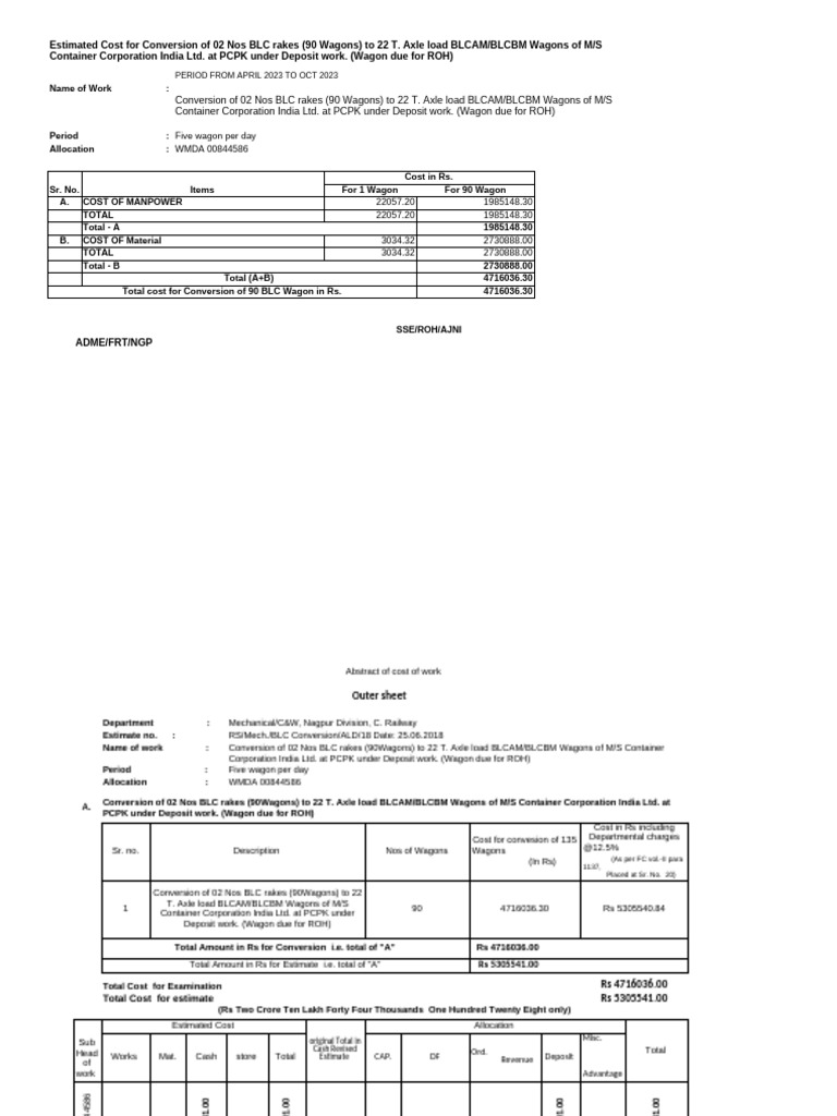 Rdso Welding Producers Mannul | PDF