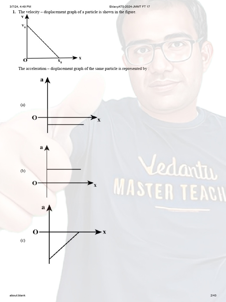The Velocity - Displacement Graph of A Particle Is Shown in The Figure ...