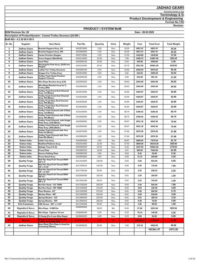1) 4210000000 - Central Trolley Structure (Modified) | PDF | Screw ...