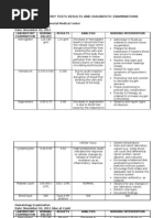 12 Mood & Affect PDF | PDF | Mania | Affect (Psychology)