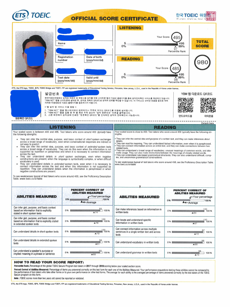 Toeic (980) New | PDF