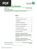 (SAMSS) List of Saudi Aramco Materials System Specifications and Codes ...