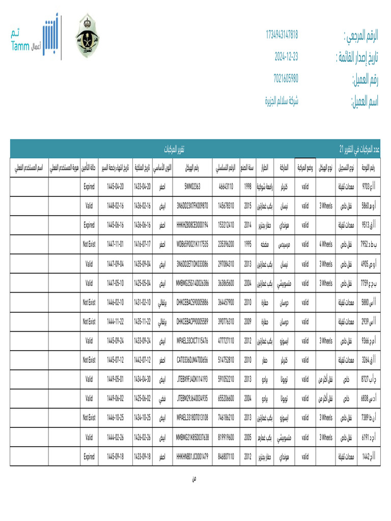 Vehicle List Without Qr-Code PDF 2024-12-23 | PDF