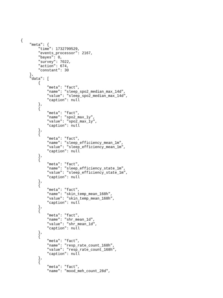 Health Metrics Data Overview | PDF