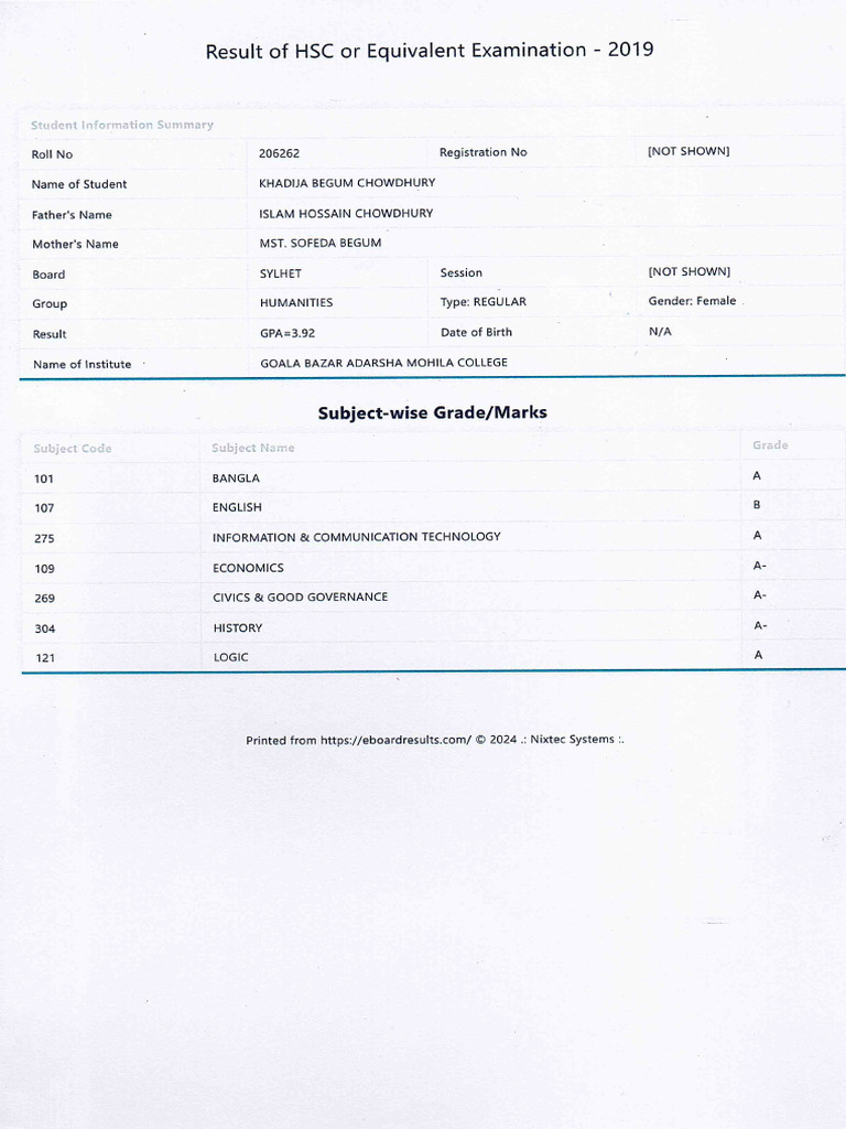 HSC M | PDF