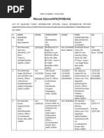 Delhi Police Stations Directory by District | PDF | Delhi