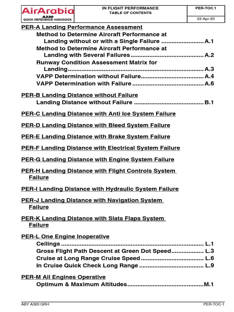 Qrh perf | PDF | Aerospace | Transport