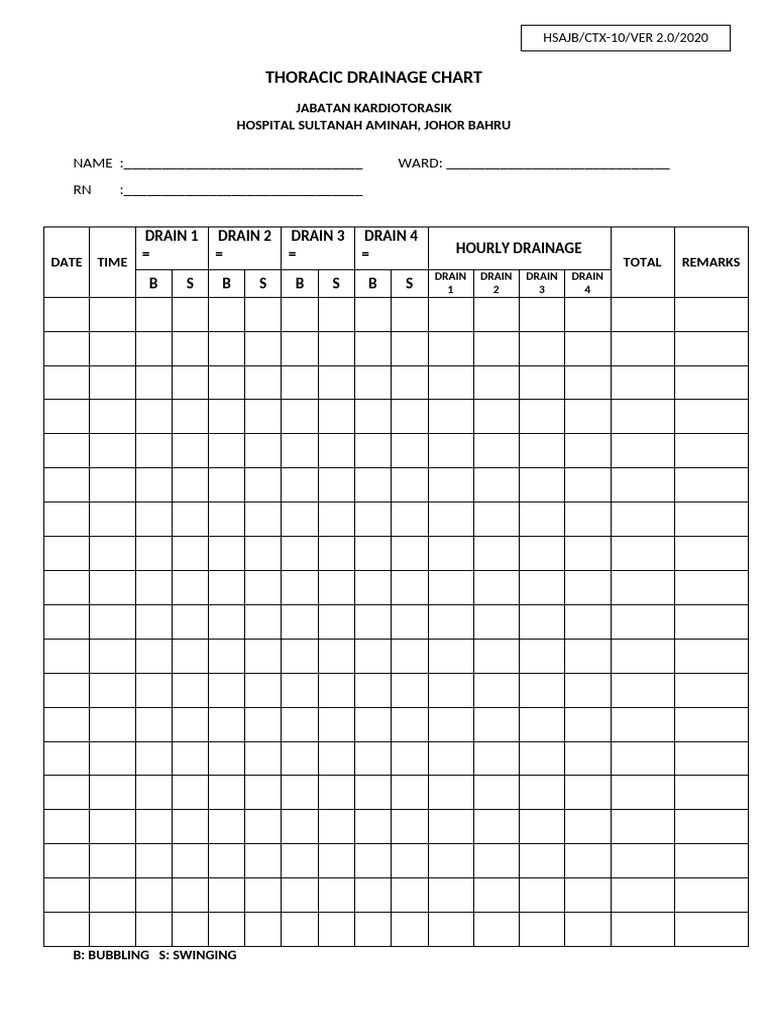 10 Thoracic Drainage Chart | PDF