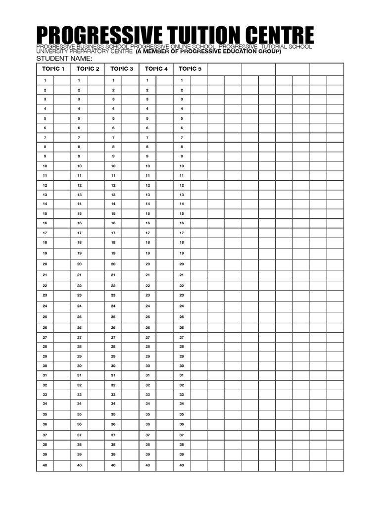 Kimia Sucees Form 4 (CHP 1 - 5) | PDF