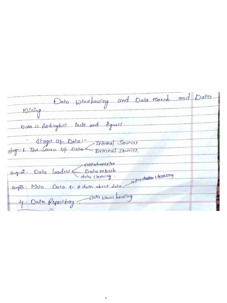 Erp Main Unit 1 | PDF
