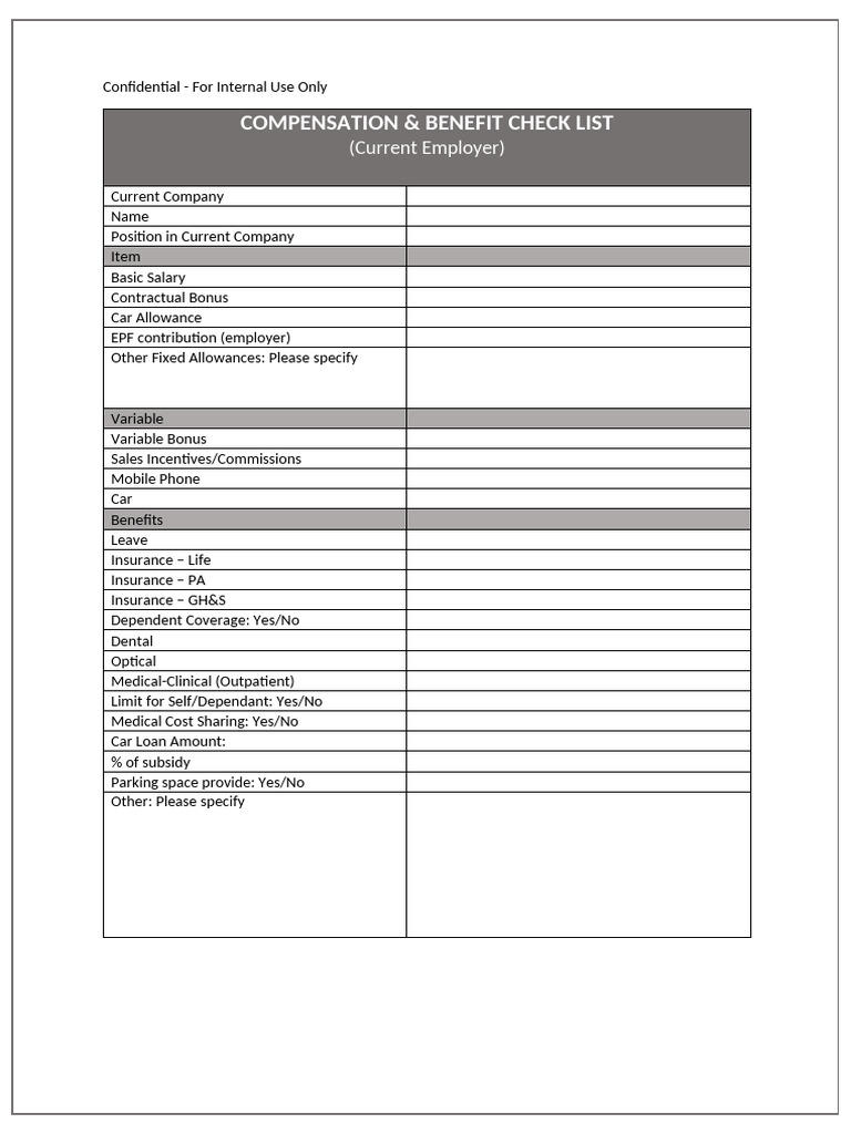 Compensation and Benefit Check List | PDF