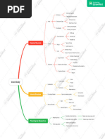 Tagmosis | PDF | Insects | Arthropodology