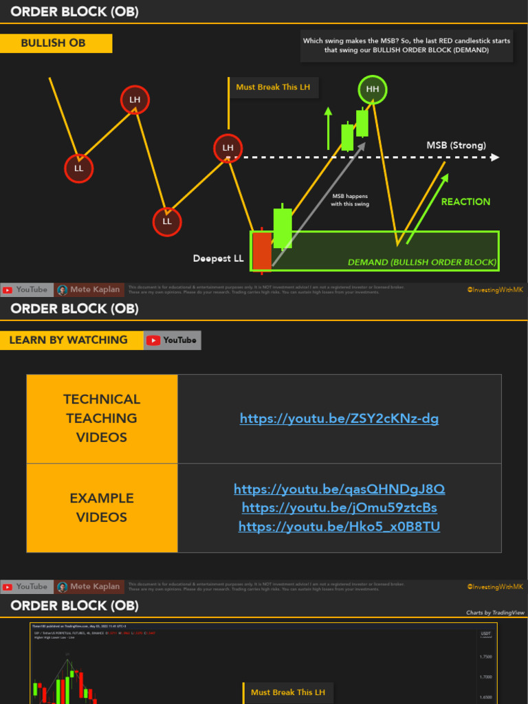 Lecture 002 OB Order Block | PDF | Investing | Financial Adviser