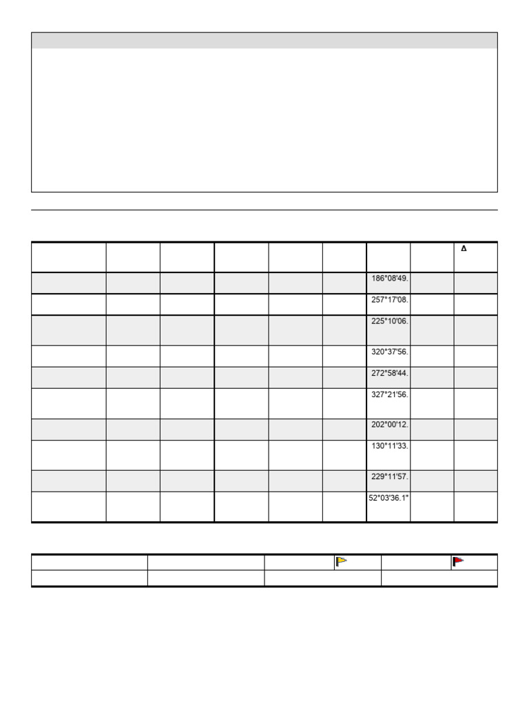 4.1.1 DGNSS Baseline Processing Report, CORS To BASE | PDF | Navigation | Geophysics