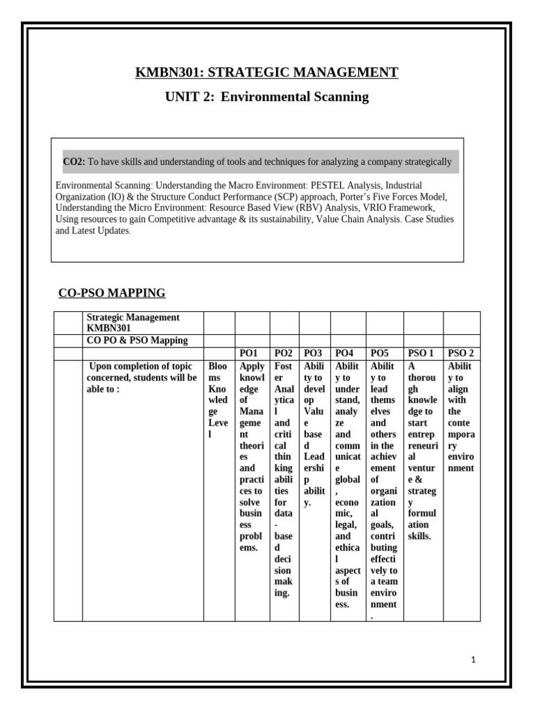 Strategic Management (Unit-II) | PDF | Competitive Advantage | Supply Chain