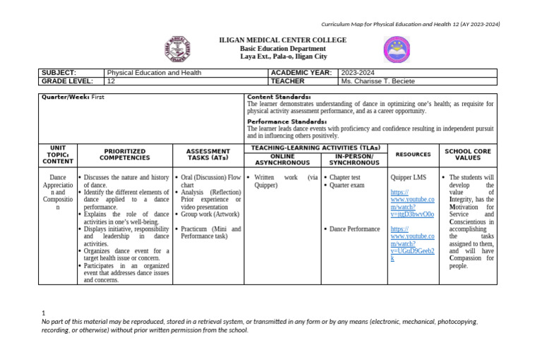 lEARNING-GUIDE_Day1 | PDF | Learning | Behavior Modification