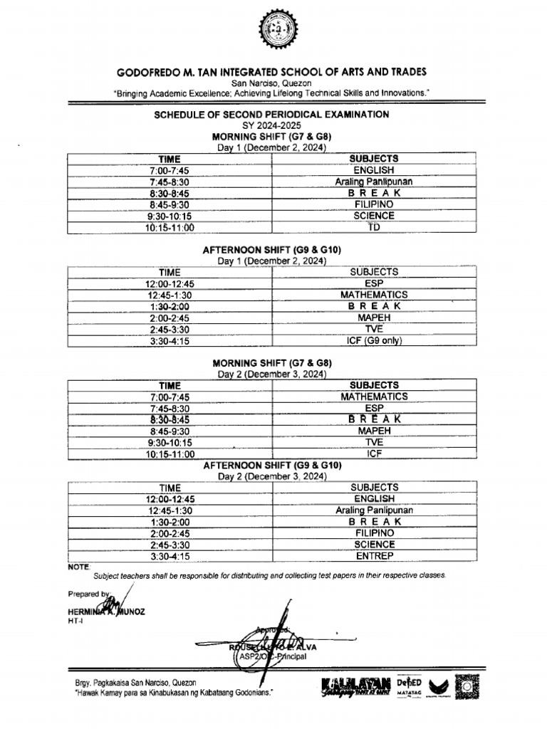 Second Grading Schedule | PDF