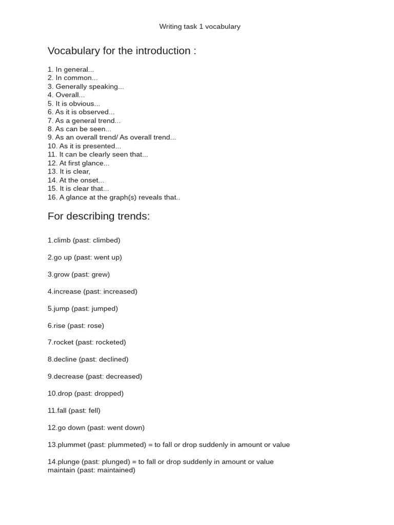 Vocabulary For The Introduction | PDF