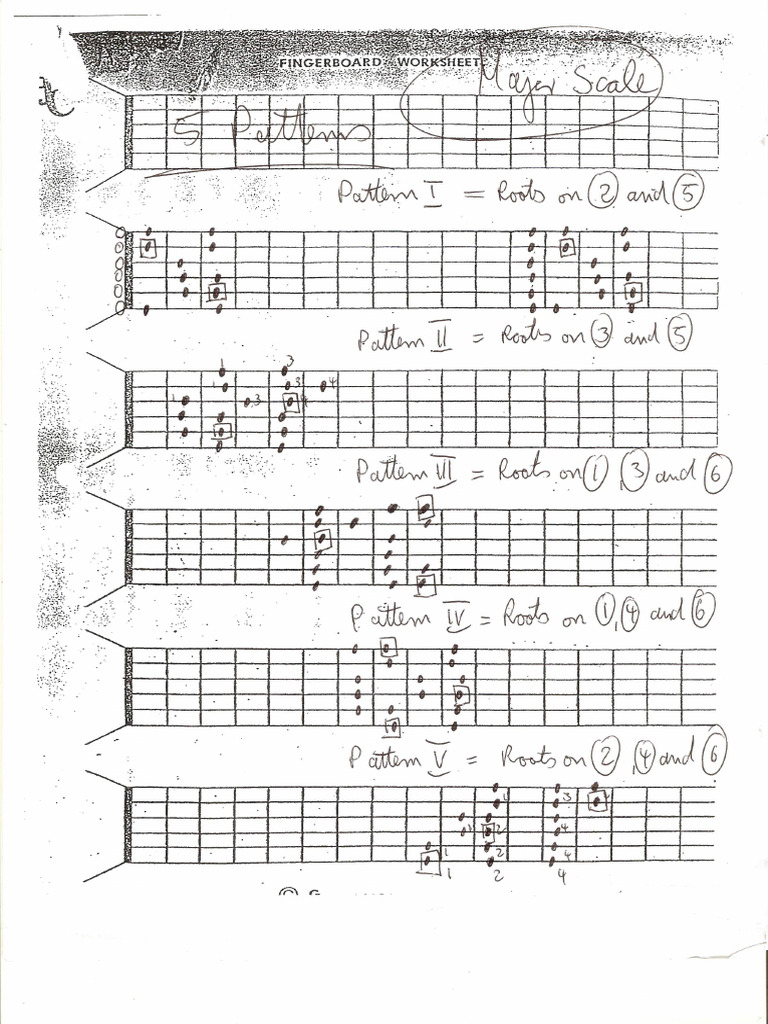 5 Major Scales | PDF