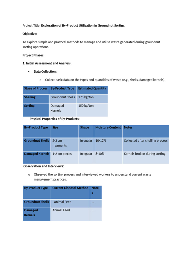 Utilizing By-Products in Groundnut Sorting | PDF | Peanuts | Nutrients