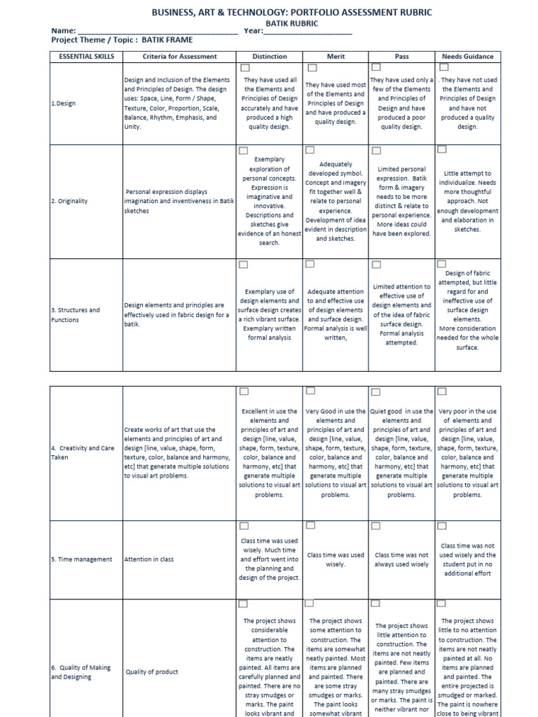 batik-rubrics | PDF | Cognition