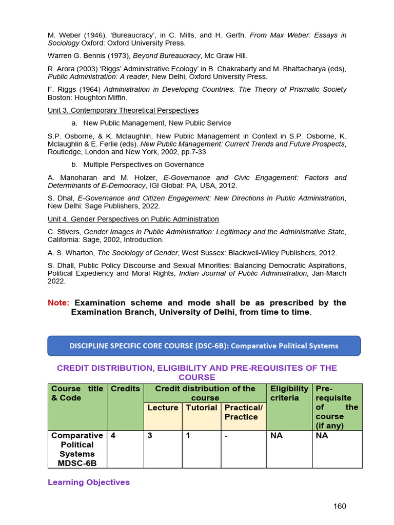 Comparative Political Systems (Major) | PDF | Political Science ...