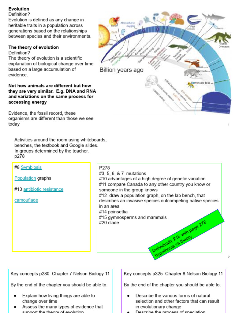 Intro Theory of Evolution | PDF | Evolution | Cyanobacteria